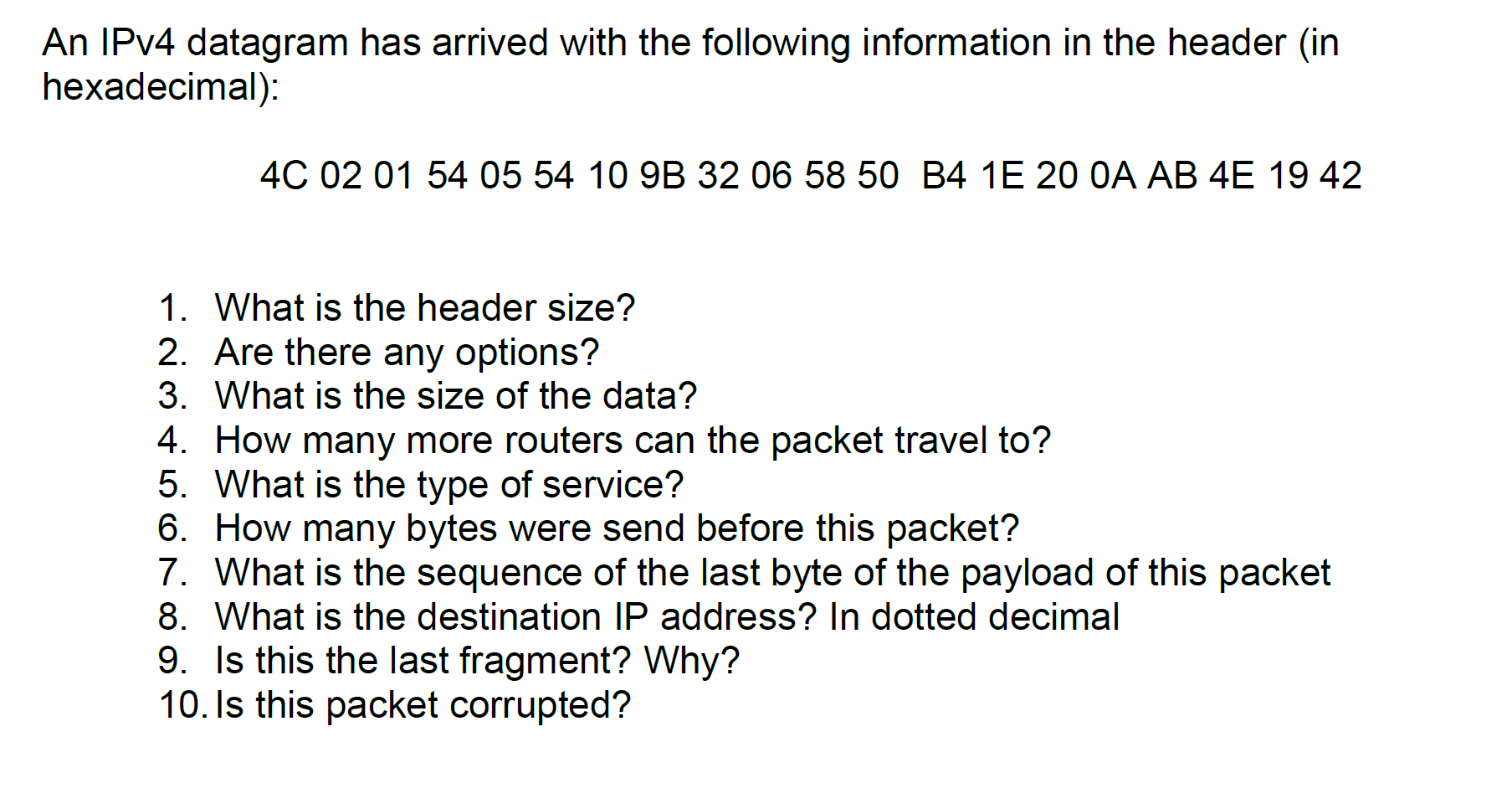 Solved An IPv4 datagram has arrived with the following | Chegg.com