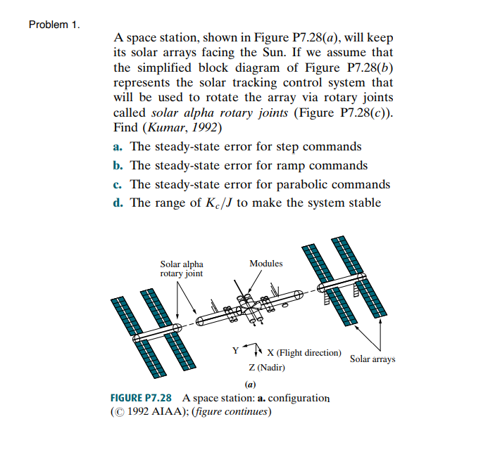 Solved Problem 1. A space station, shown in Figure P7.28(a), | Chegg.com