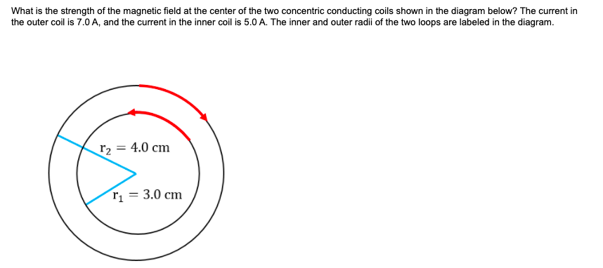 Solved What is the strength of the magnetic field at the | Chegg.com