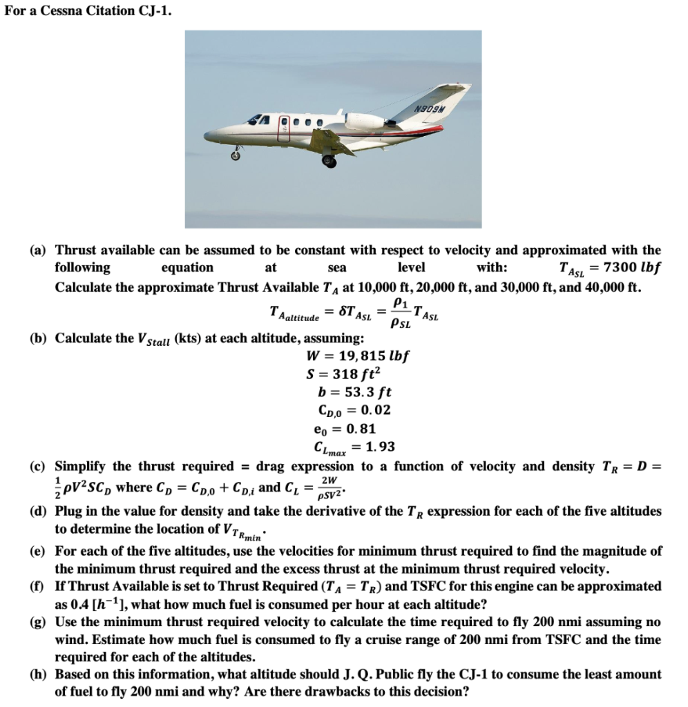 Solved For a Cessna Citation CJ−1. (a) Thrust available can | Chegg.com