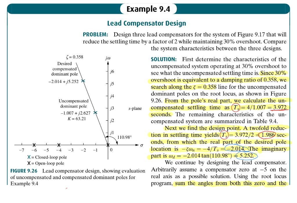 Solved j6 5 Example 9.4 Lead Compensator Design PROBLEM: | Chegg.com