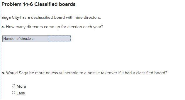 Solved Problem 14-6 Classified boards Saga City has a | Chegg.com