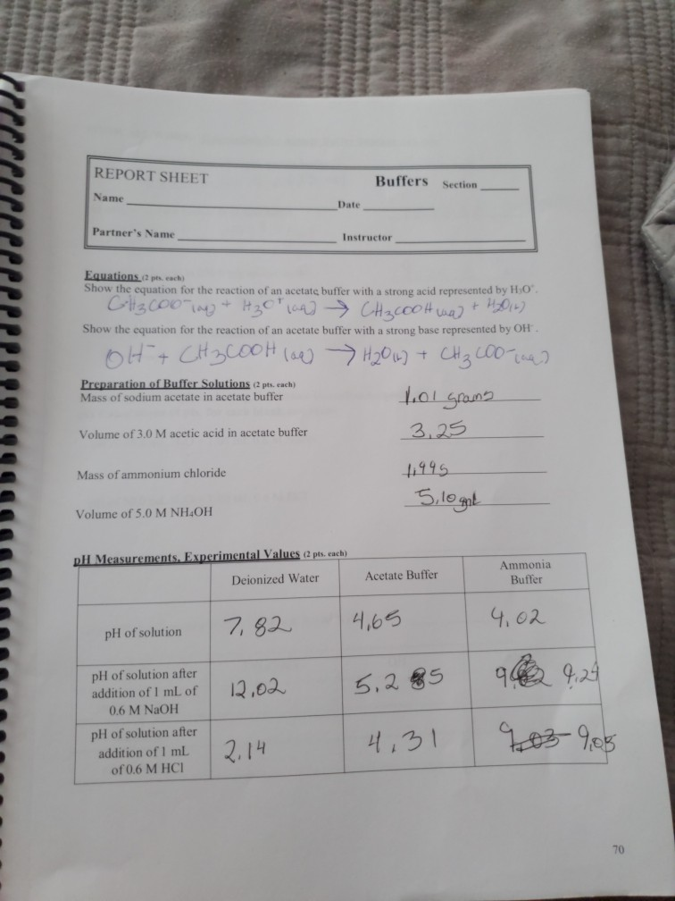 Solved REPORT SHEET Name Buffers Section Date Partner's Name | Chegg.com
