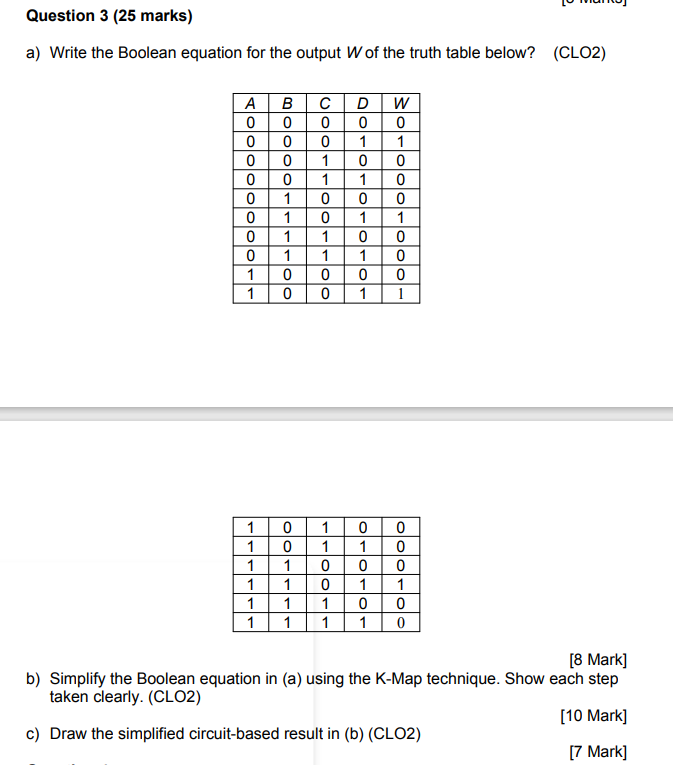Solved Question 3 (25 marks) a) Write the Boolean equation | Chegg.com