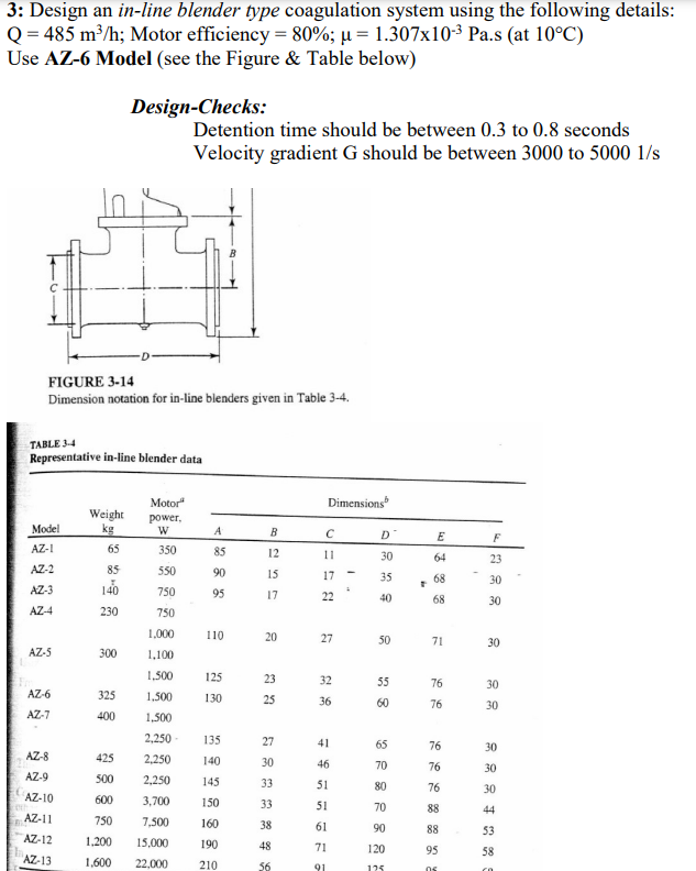 Solved TABLE 3.4Representative in-line blender data | Chegg.com