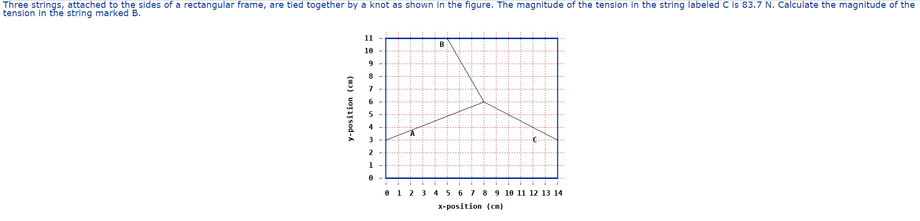 Solved tension in the string marked B. | Chegg.com