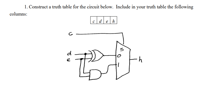 1. Construct a truth table for the circuit below. | Chegg.com