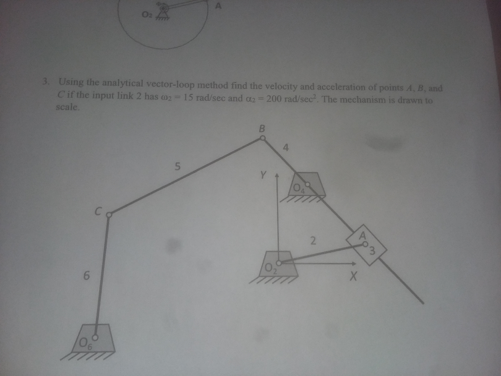 3. Using the analytical vector-loop method find the | Chegg.com