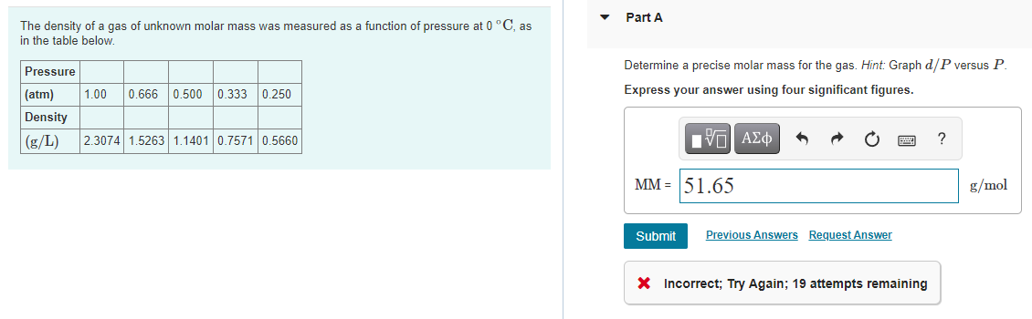 Solved Part A The density of a gas of unknown molar mass was | Chegg.com