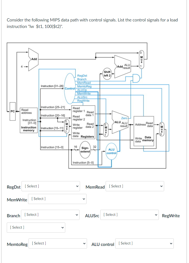 Solved Consider the following MIPS data path with control | Chegg.com