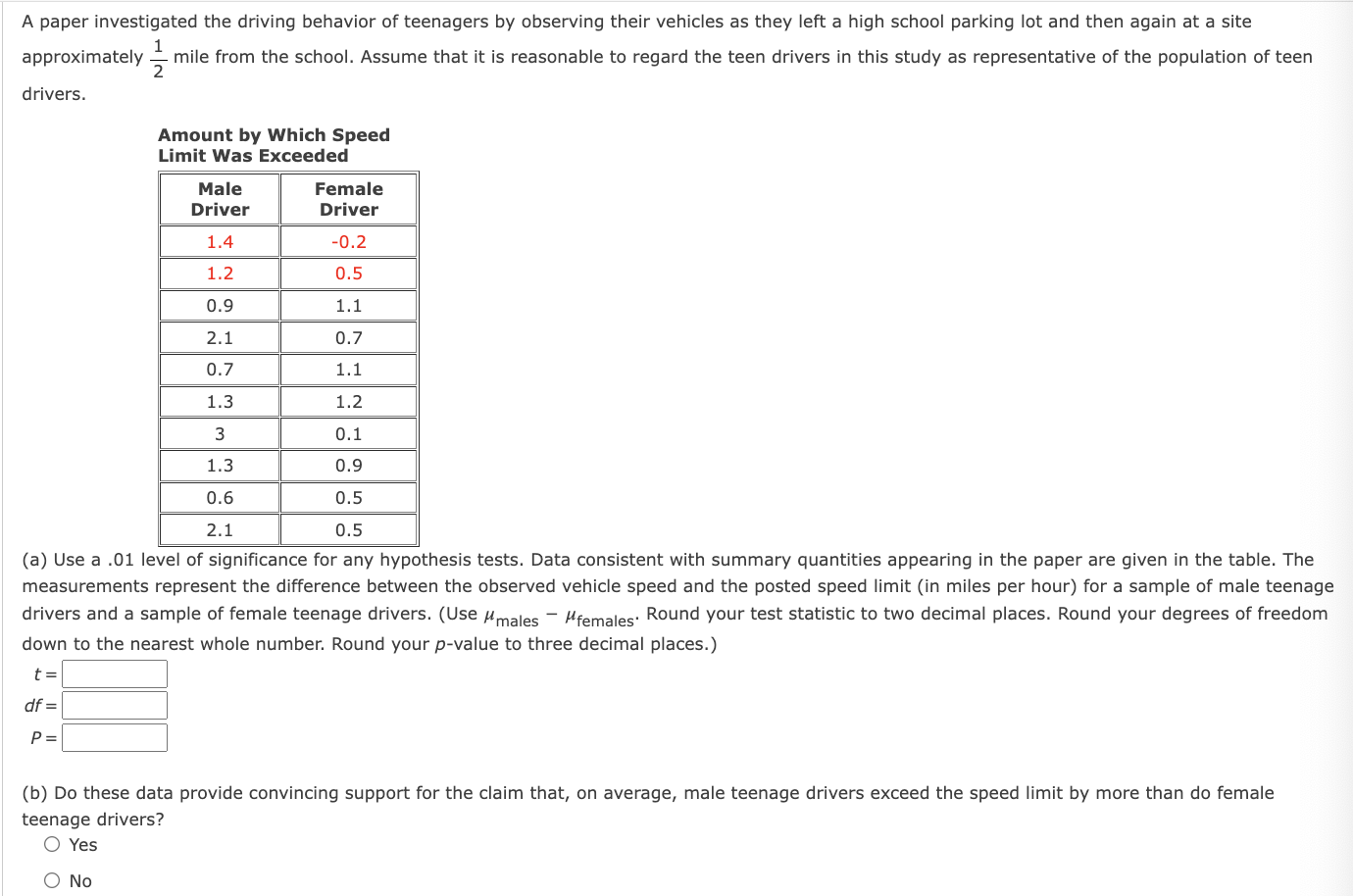 Solved A paper investigated the driving behavior of | Chegg.com