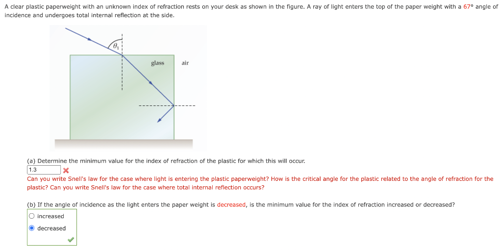 Solved You can determine the index of refraction of a | Chegg.com