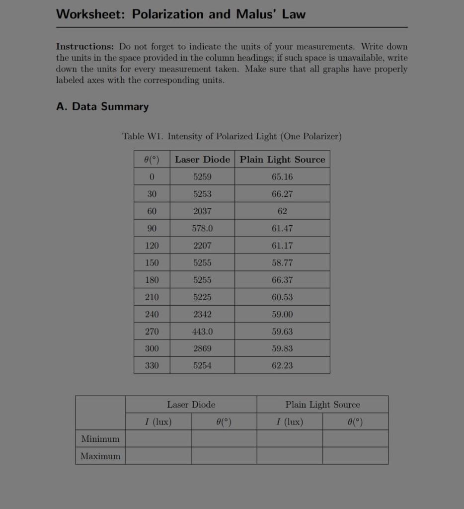 Solved Worksheet: Polarization and Malus' Law Instructions: | Chegg.com