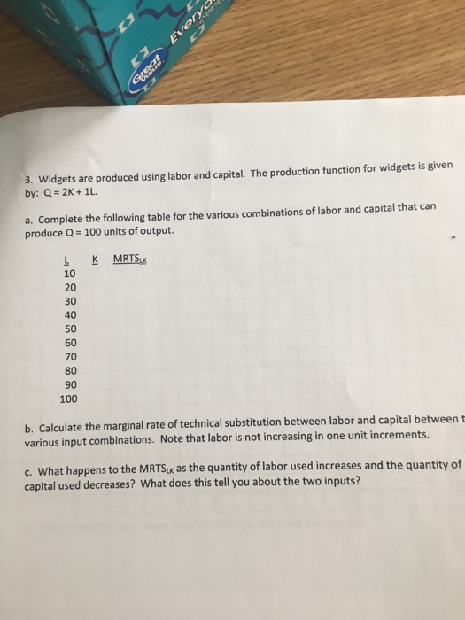 Solved 3. Widgets are produced using labor and capital. The | Chegg.com