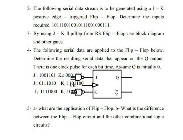 Solved 2- The following serial data stream is to be | Chegg.com