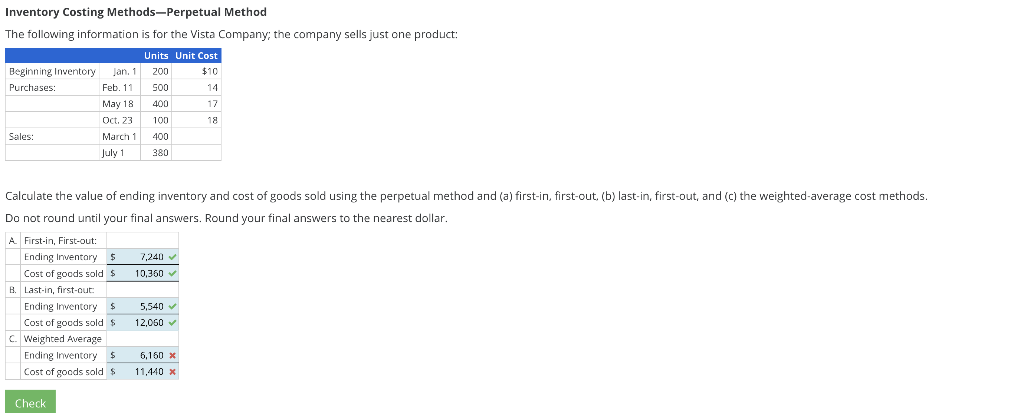 Solved Inventory Costing Methods-Perpetual Method The | Chegg.com