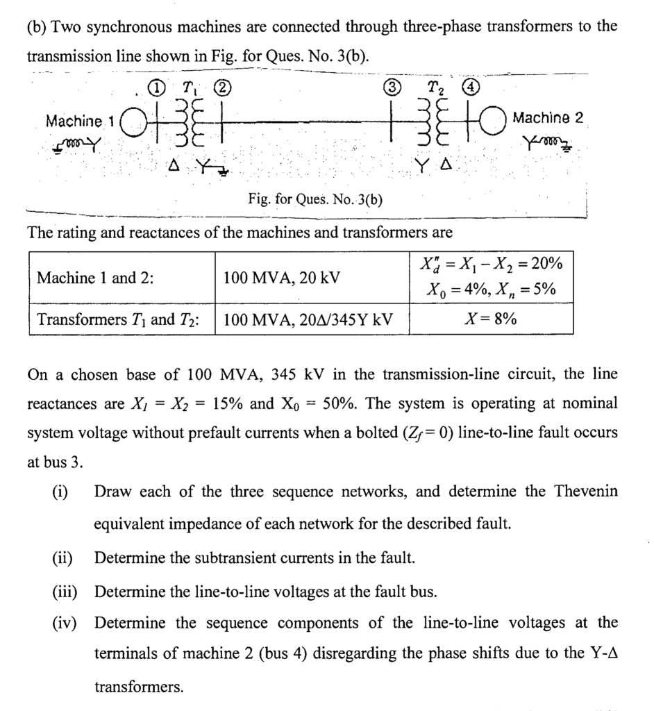 Solved On a chosen base of 100 MVA, 345 kV in the | Chegg.com