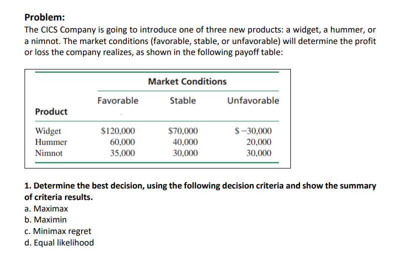 Solved DECISION ANALYSIS LAB EXERCISE 5 Instructions: Use | Chegg.com