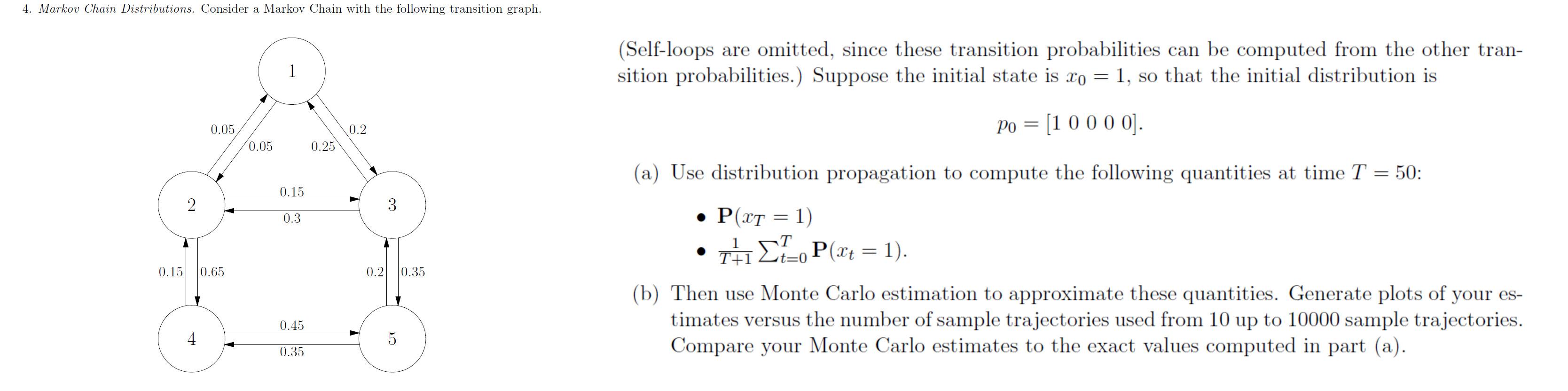 Solved 4. Markov Chain Distributions. Consider a Markov | Chegg.com Solved 4. Markov Chain Distributions. Consider a Markov | Chegg.com
