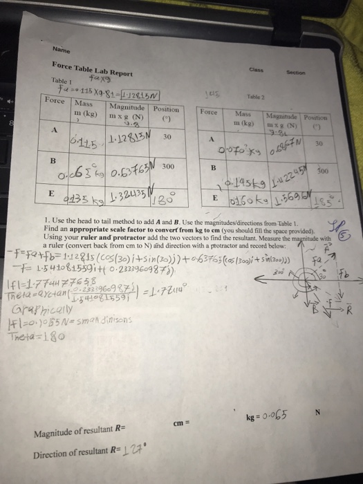 Solved Force Table Lab Report faxg Table 1 as Table 2 Force | Chegg.com