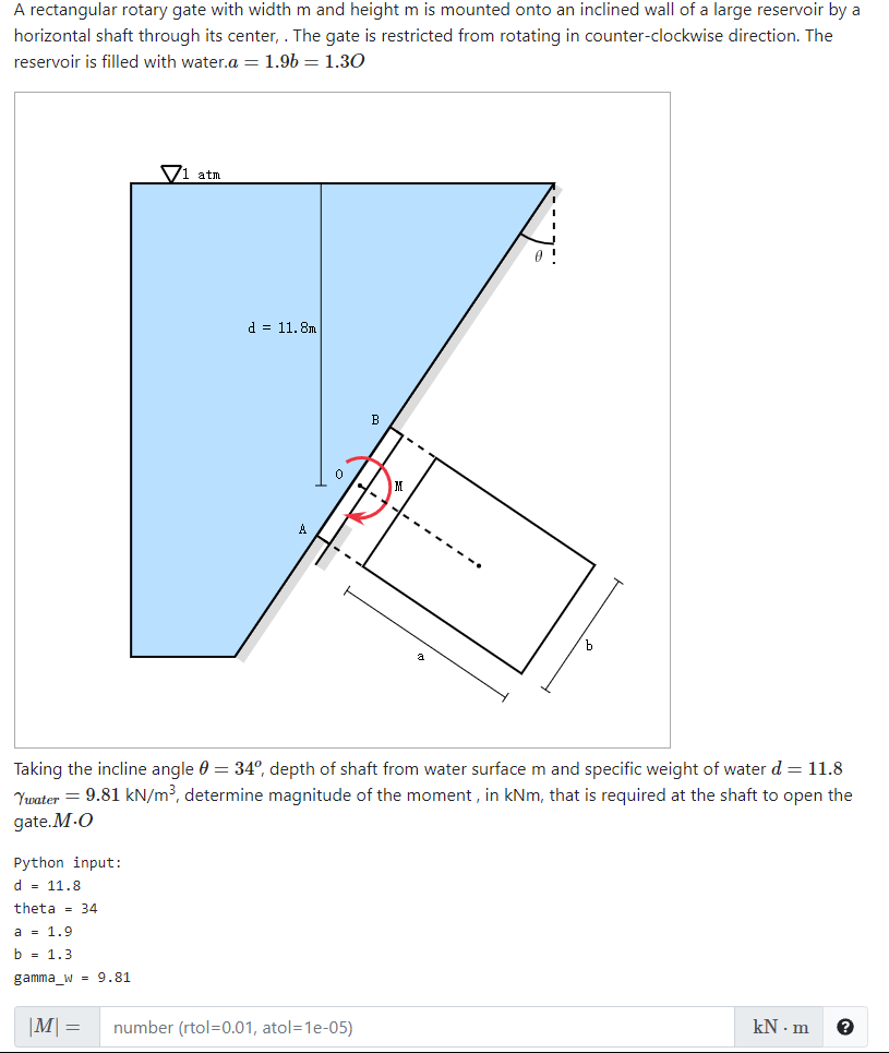 Solved A rectangular rotary gate with width m and height mis | Chegg.com