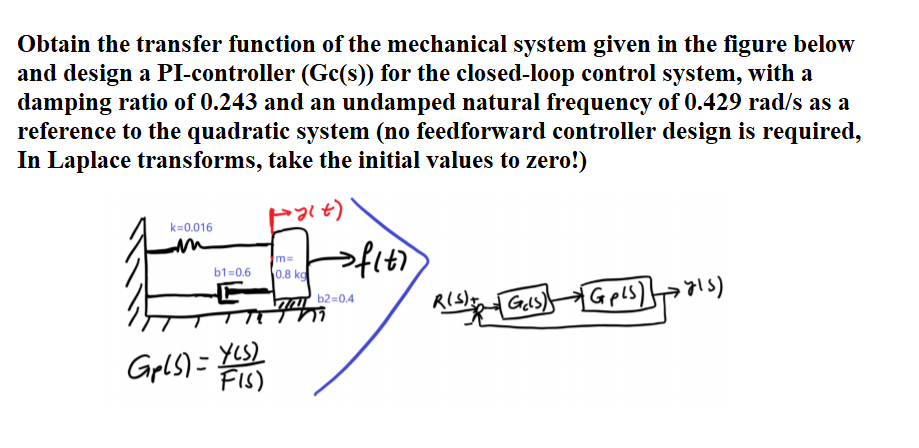 Solved Obtain the transfer function of the mechanical system | Chegg.com