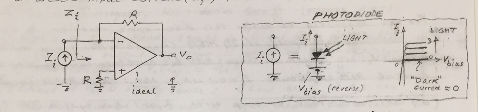 Solved a. Determine the “Minimum Detectable Signal” (MDS) of | Chegg.com