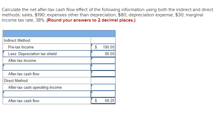 Solved Calculate the net after-tax cash flow effect of the | Chegg.com