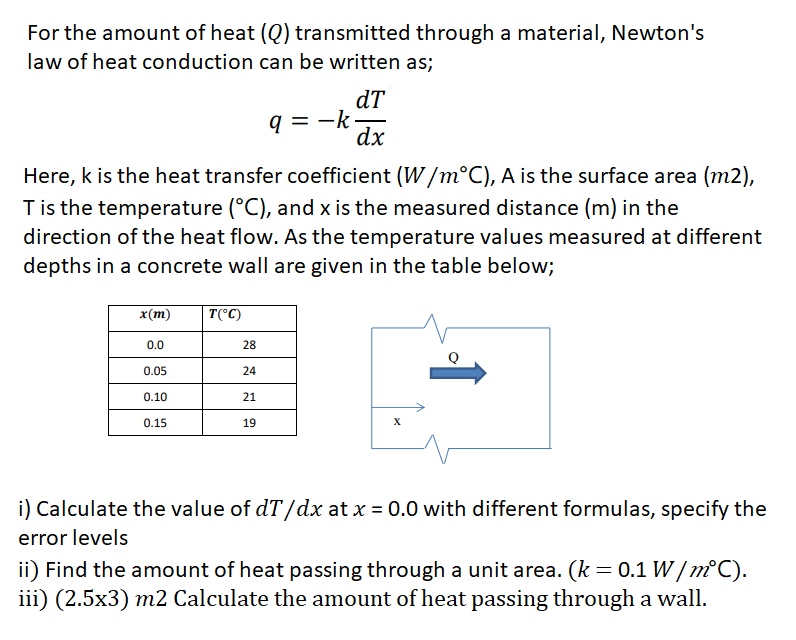 For the amount of heat (Q) transmitted through a | Chegg.com