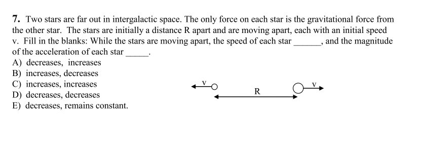 Solved 7. Two stars are far out in intergalactic space. The | Chegg.com