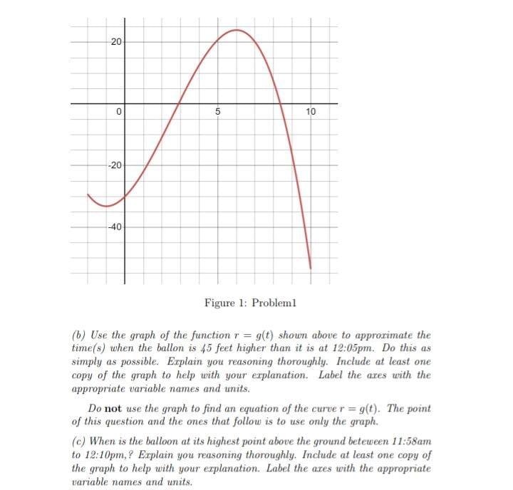 Solved - The function r=g(t),−2≤t≤10, expresses a balloon's, | Chegg.com