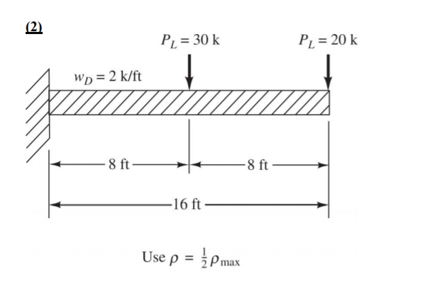 Solved Design rectangular sections for the beams, loads, and | Chegg.com