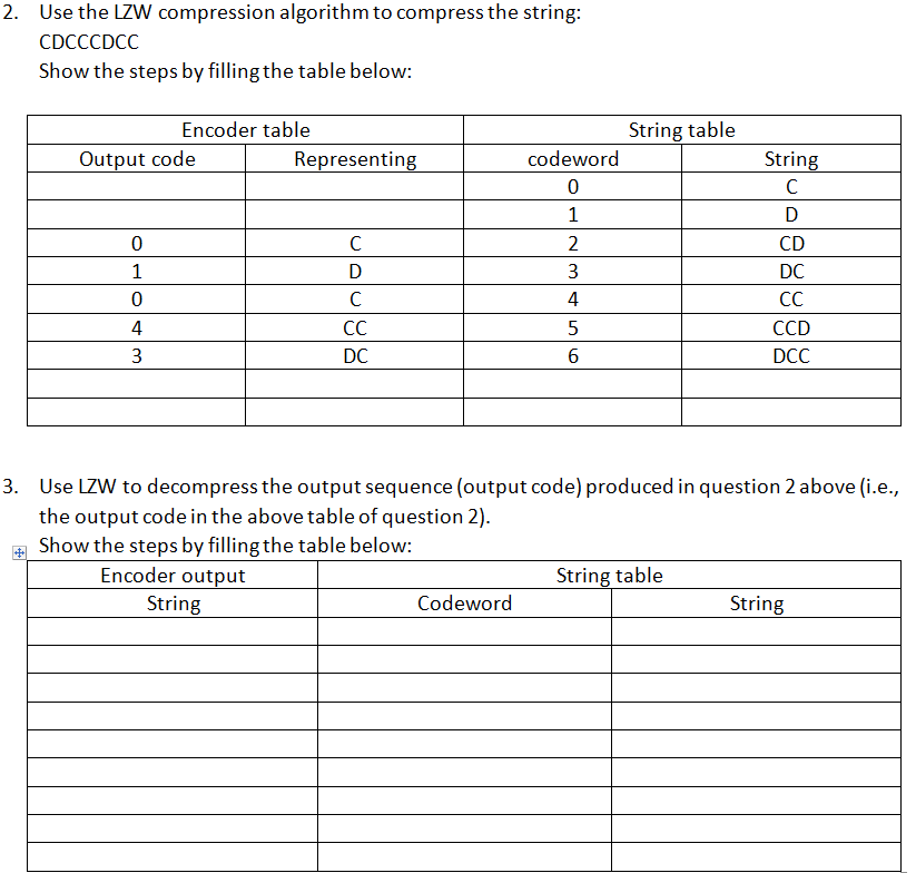 Solved 2. Use the LZW compression algorithm to compress the | Chegg.com