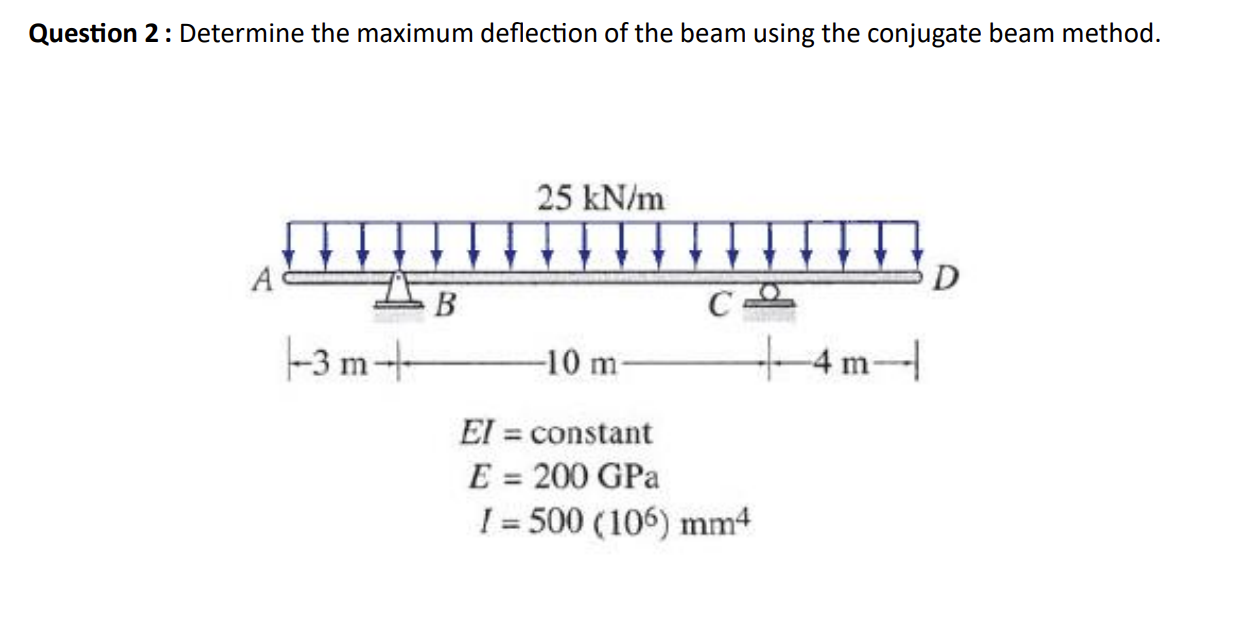 Solved Question 2 ﻿: Determine the maximum deflection of the | Chegg.com