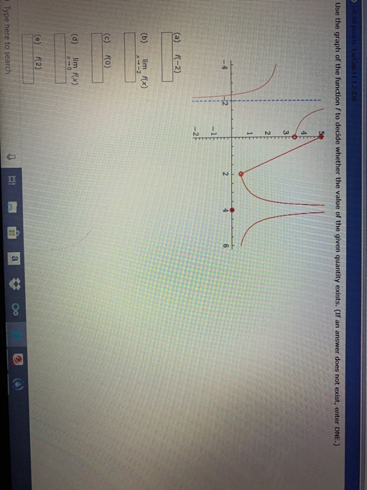 Solved Use the graph of the function Fto decide whether the | Chegg.com