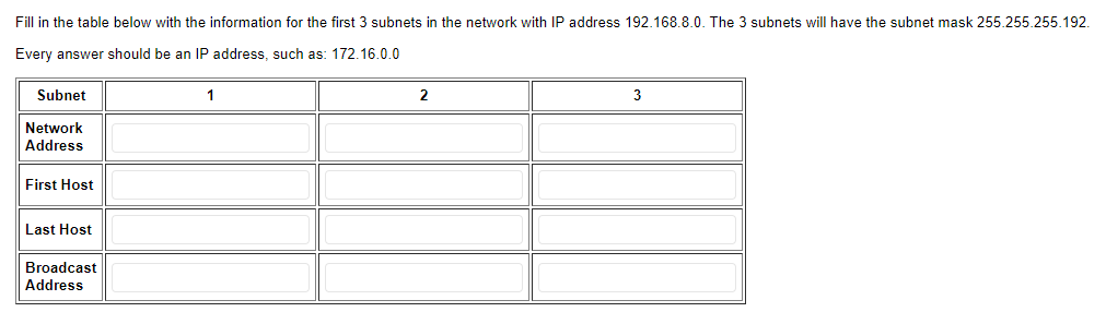 Solved Fill in the table below with the information for the | Chegg.com