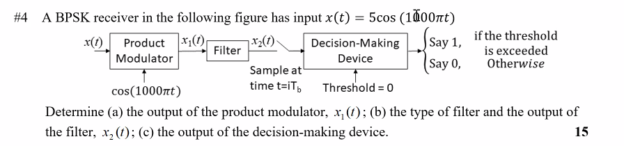 Solved x(1) ( #4 A BPSK receiver in the following figure has | Chegg.com
