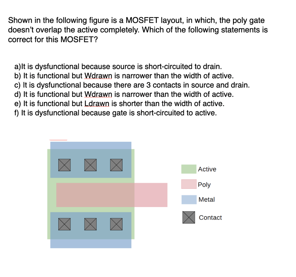 Solved Shown in the following figure is a MOSFET layout, in | Chegg.com