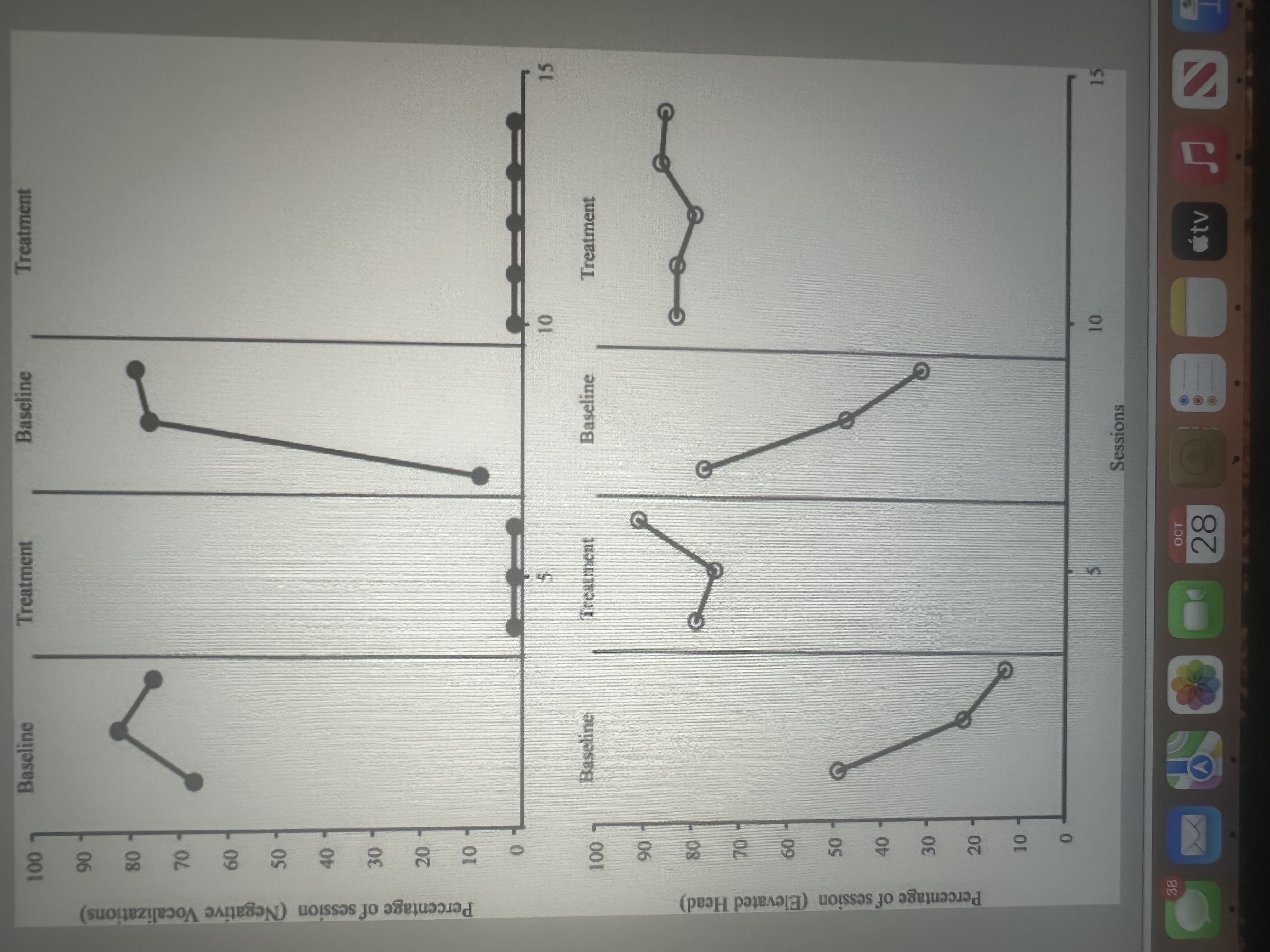 Solved 1. Based on the baseline logic of prediction was a | Chegg.com