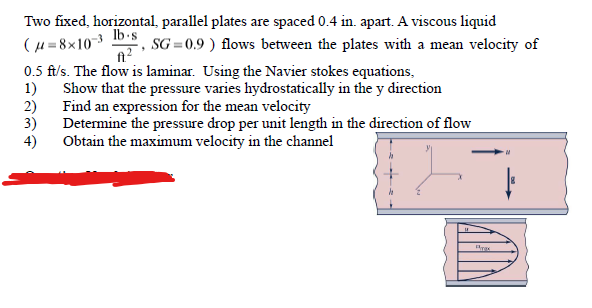 Solved Two fixed, horizontal, parallel plates are spaced 0.4 | Chegg.com