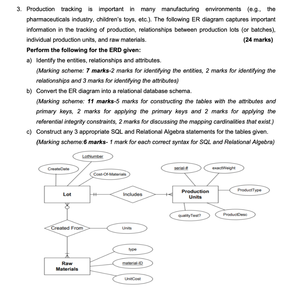 Solved I. SHORT ANSWER and APPLICATION (10 Marks) 1. Based | Chegg.com