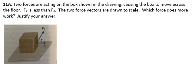 Solved 11A: Two forces are acting on the box shown in the | Chegg.com