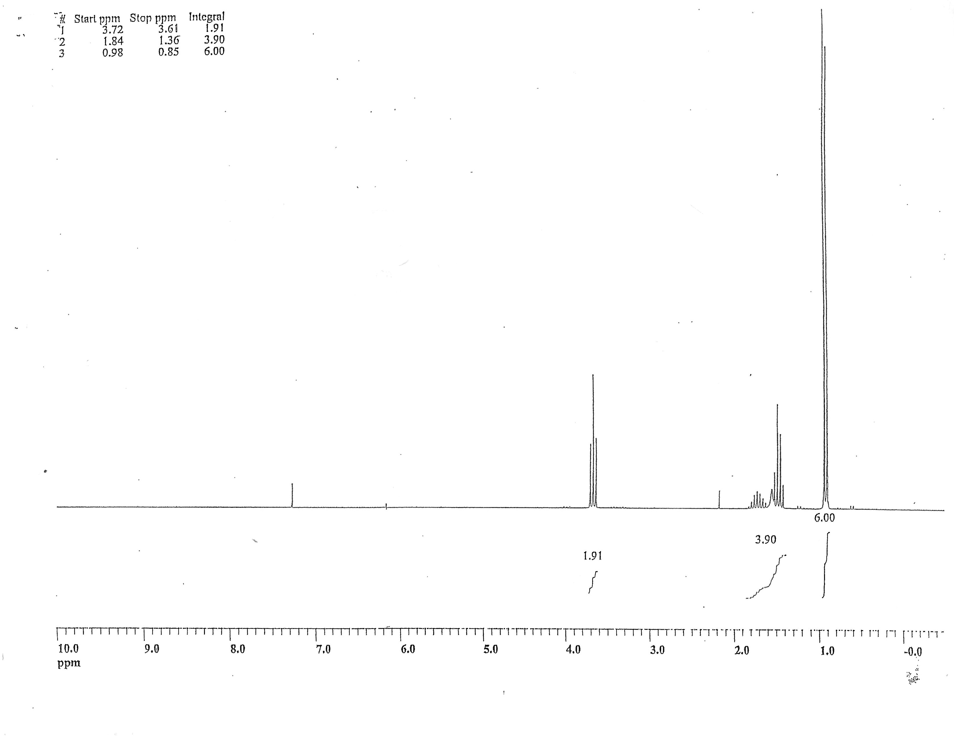 Determine the structure based on the spectrum | Chegg.com