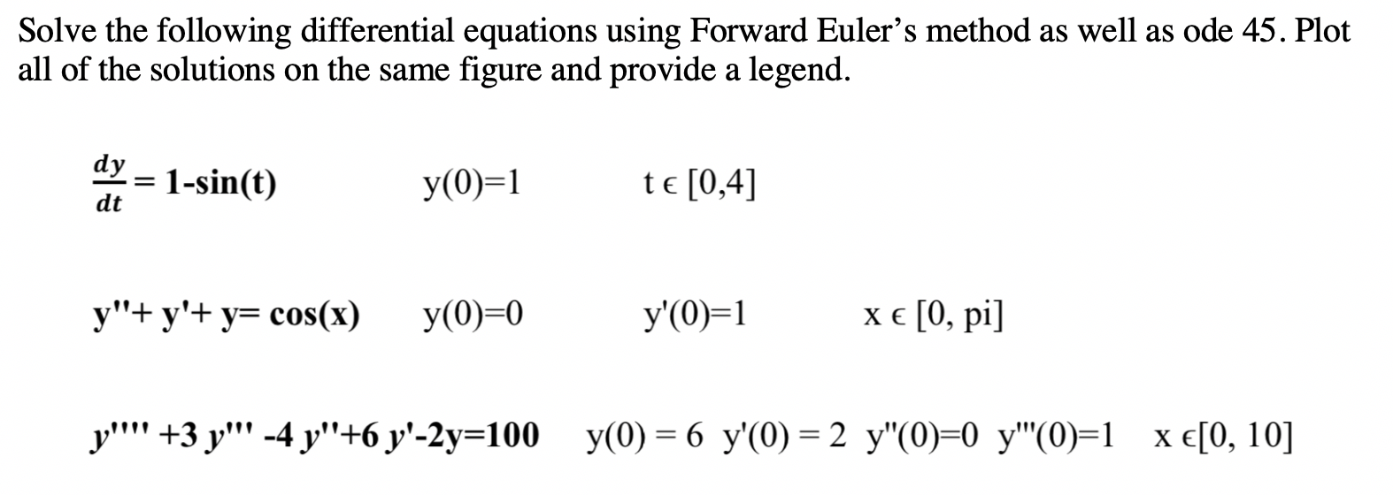 Solve the following differential equations using | Chegg.com