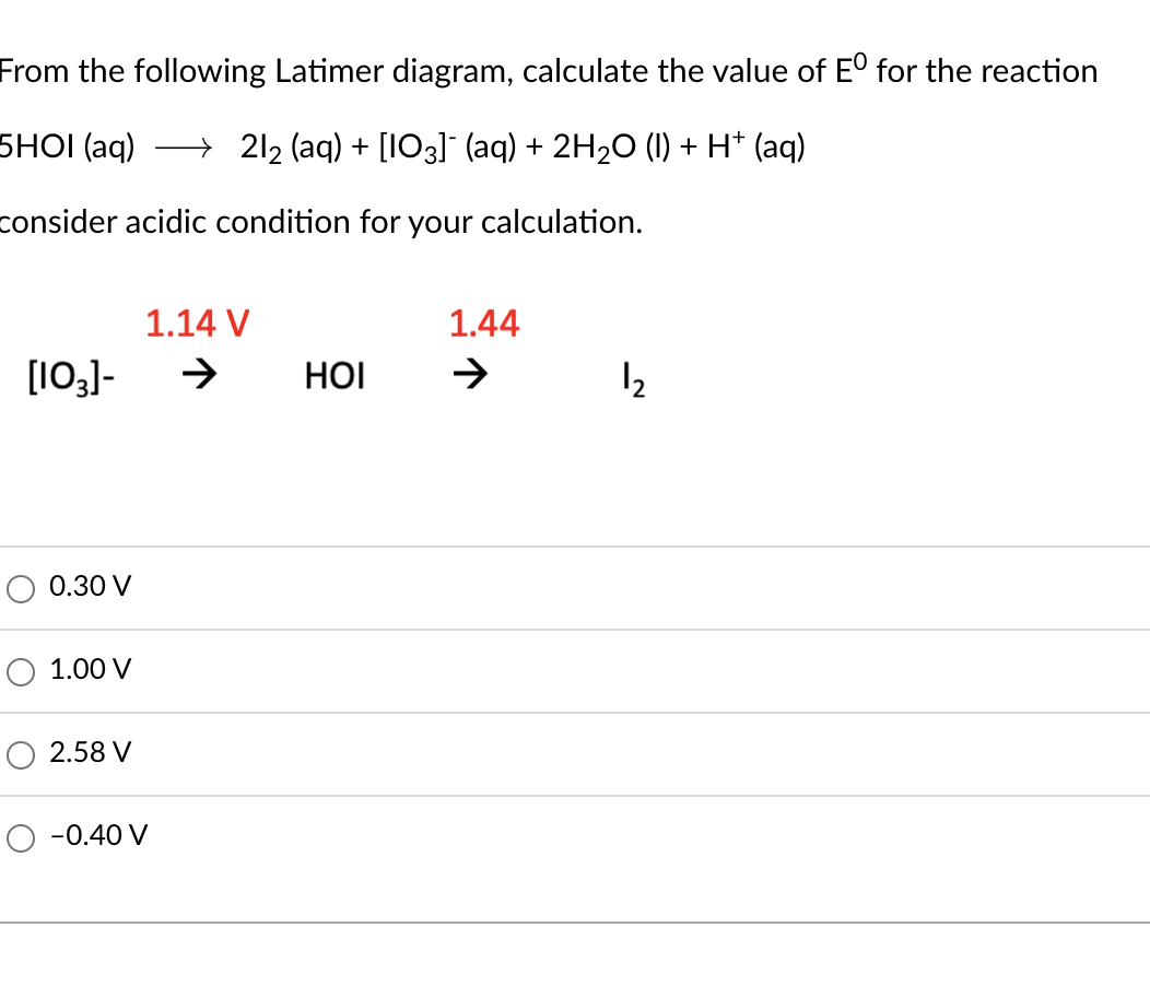 Solved From the following Latimer diagram, calculate the | Chegg.com