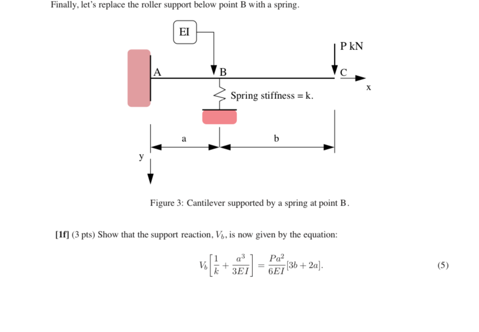 Solved Question 1: 20 points COMPULSORY: Analysis of a | Chegg.com