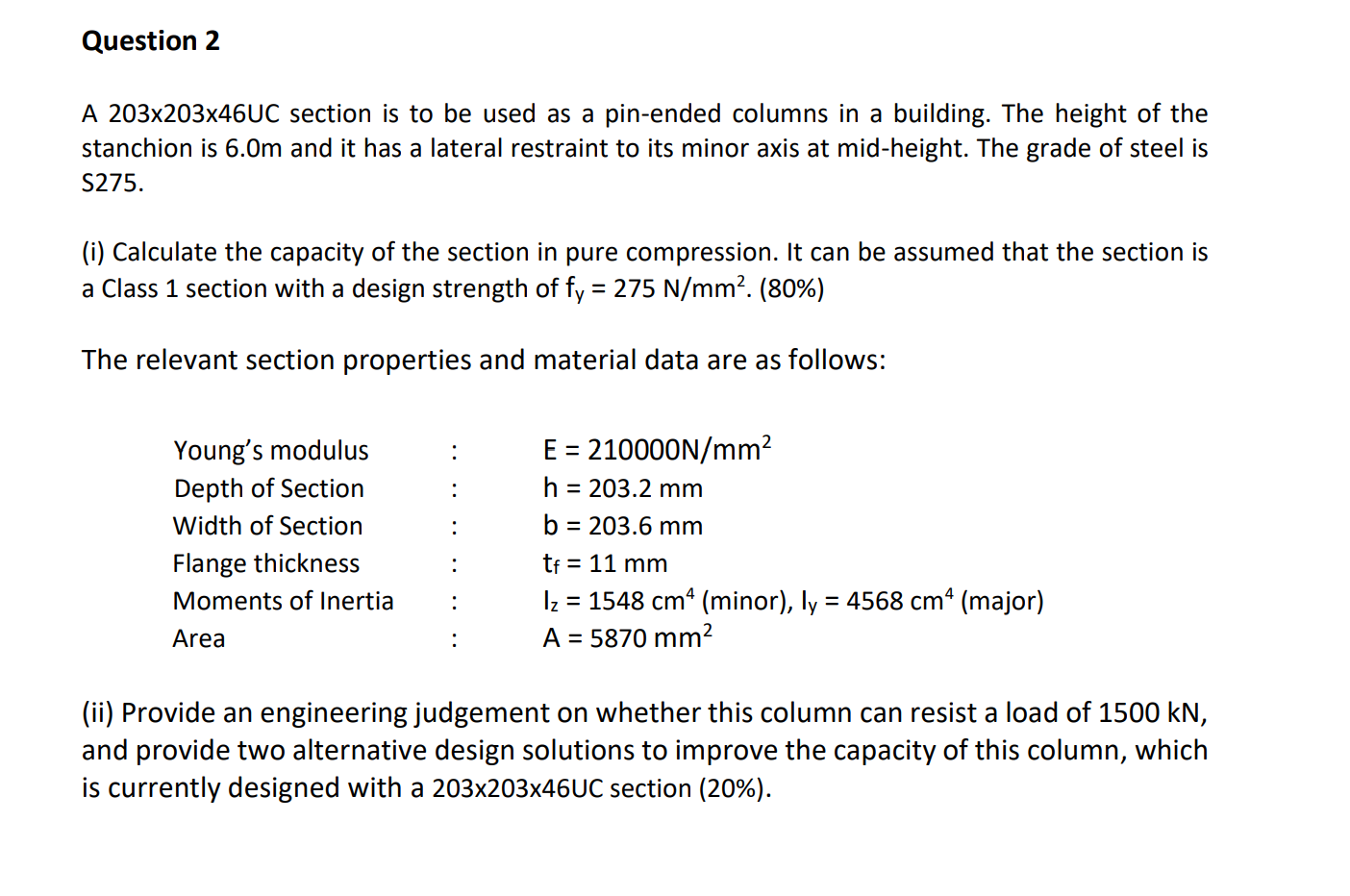 Solved A 203×203×46 UC section is to be used as a pin-ended | Chegg.com