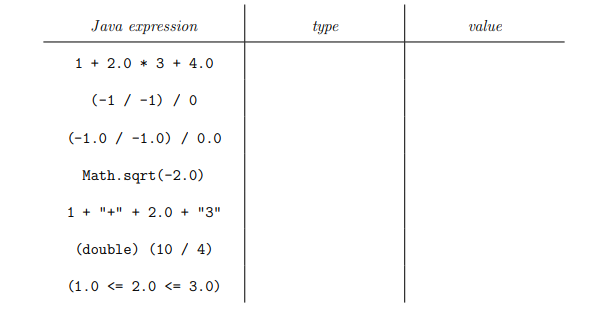 Solved a) Suppose that a TOY memory location holds the value | Chegg.com