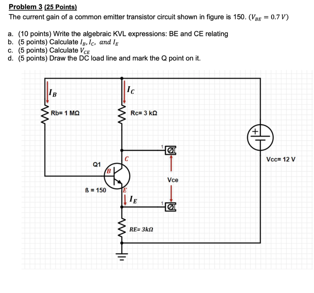 Solved Problem 3 (25 Points) The current gain of a common | Chegg.com