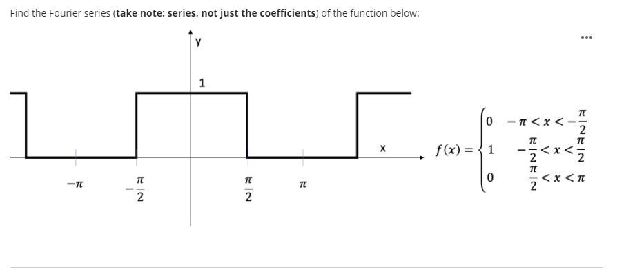 Solved Find the Fourier series (take note: series, not just | Chegg.com